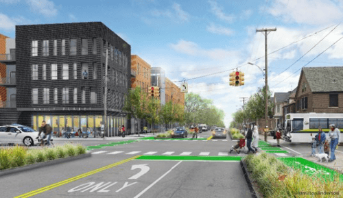 Strategic Neighborhood Initiative for Inclusive Development – CDFI Coalition