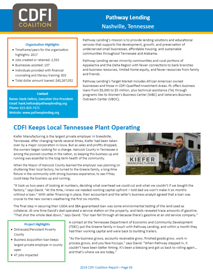 Tennessee – CDFI Coalition